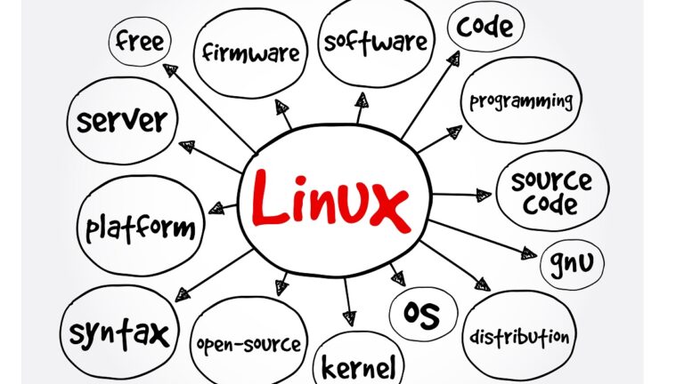 【Linux】「/etc/services」ファイルとは？ - Yukitomo Blog 2nd